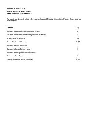 BP Medical Aid Society - Annual Financial Statements